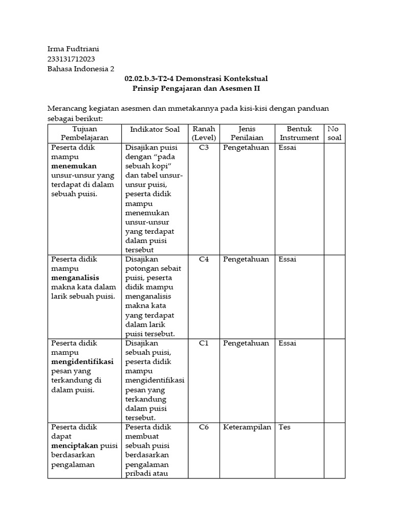 Demonstrasi Kontekstual - T2 - Irma Fudtriani - Ppae Ii | PDF