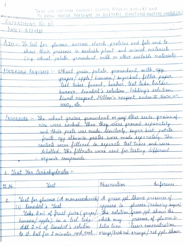 Test for Glucose , Sucrose , Protein and Fat and to Show Their Presence ...