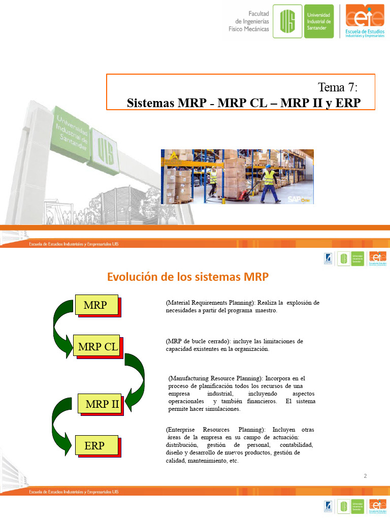 Weduvar Sistemas MRP | PDF | Planificación de recursos empresariales | Business