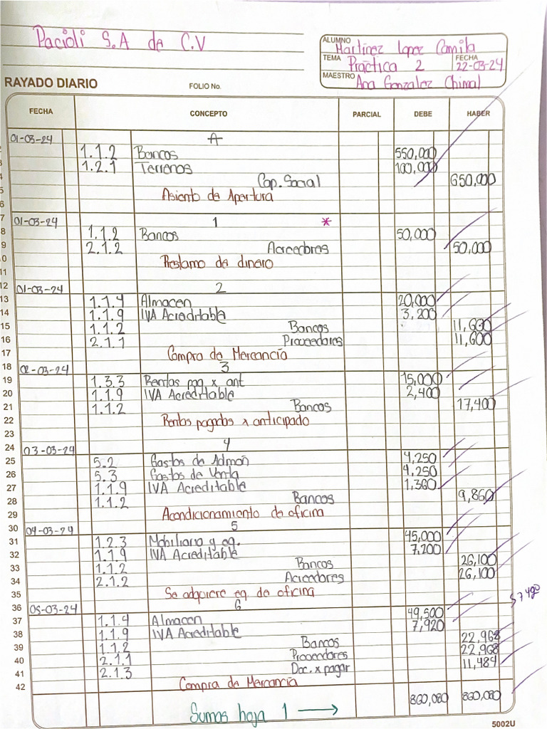 Práctica UD2 Villalva y MTZ Lopez | PDF