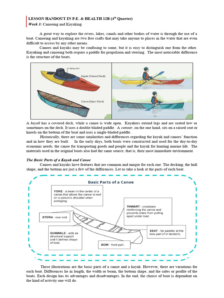 Week 3: Canoeing and Kayaking: Lesson Handout in P.E. & Health 12B (4 ...