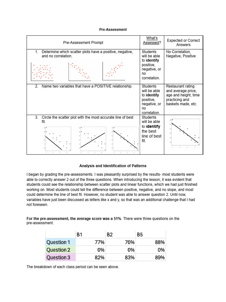 preandpostassessment | PDF | Educational Assessment | Question