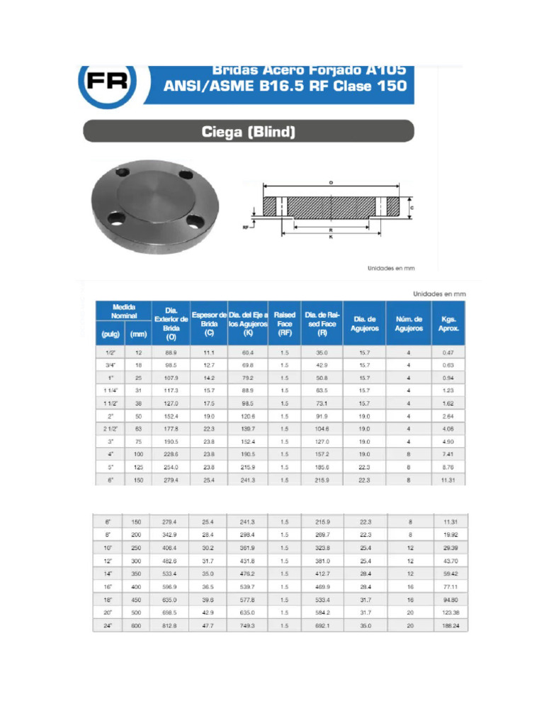 Especificaciones de Brida Ciega | PDF