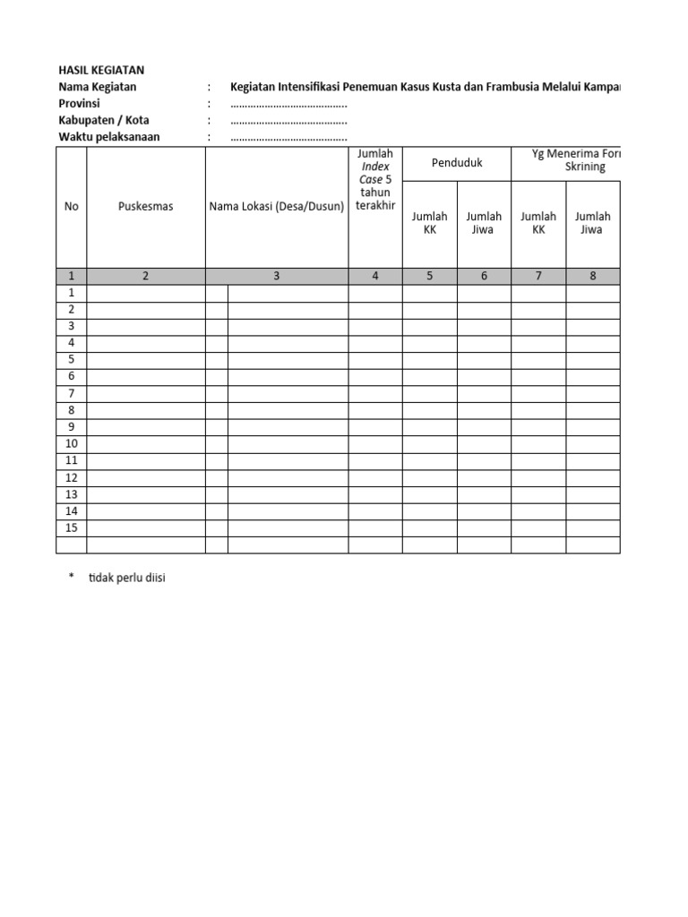 Format Pencatatan Kegiatan ICF Kab. BOLTIM 2022 | PDF