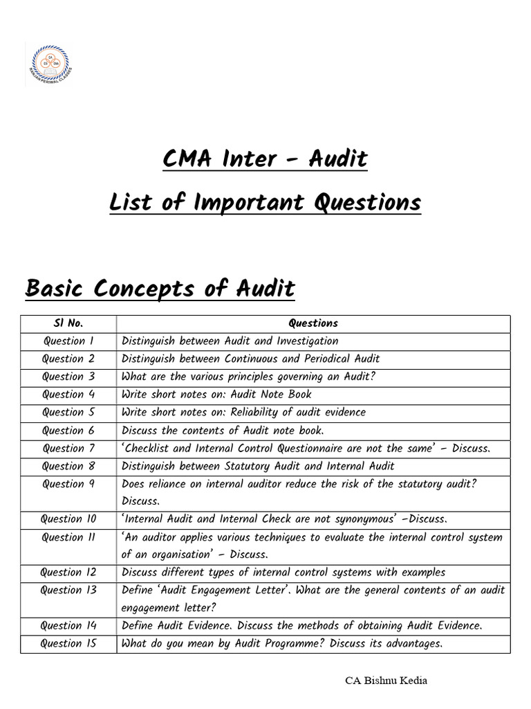Audit - List of Important Questions | PDF | Audit | Internal Audit
