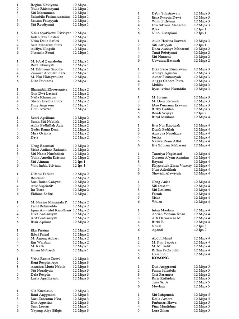 640953134-Dena Duduk | PDF