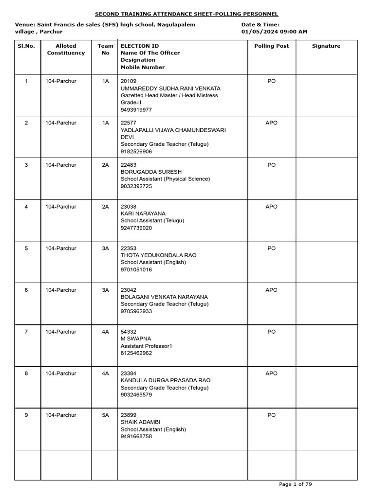 Parchur CRV Attendance Sheet | PDF