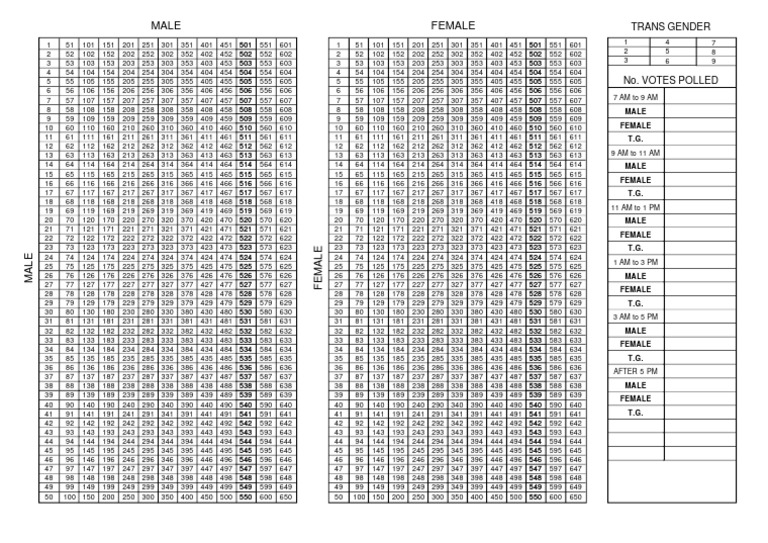 Election Male Female 2024 | PDF