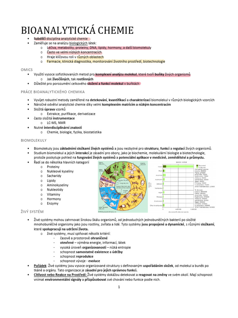 Bioanalytické Metody (VUT FCH) | PDF