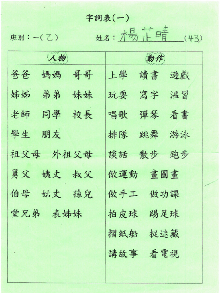 Words Sheet | PDF