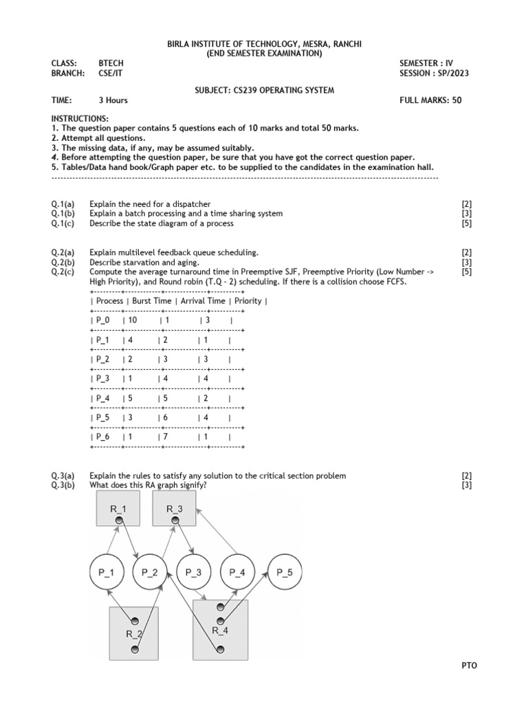 CS239 Operating System (End - SP23) | PDF | Scheduling (Computing) | Computer Data