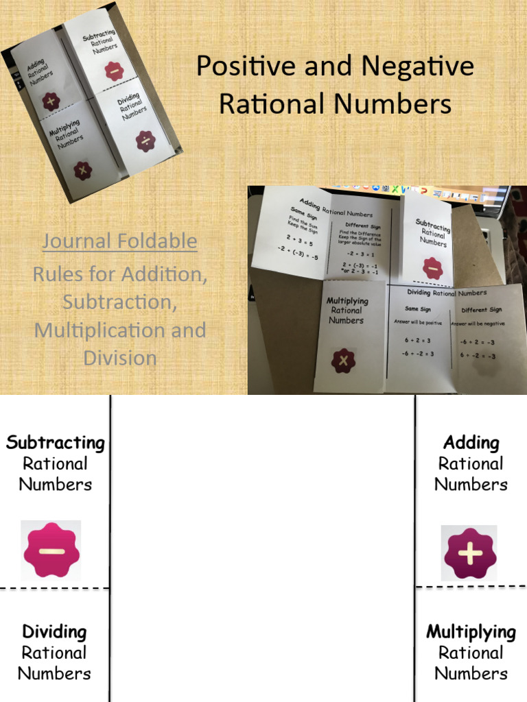 Positive and Negative Rational Numbers: Journal Foldable Rules For ...