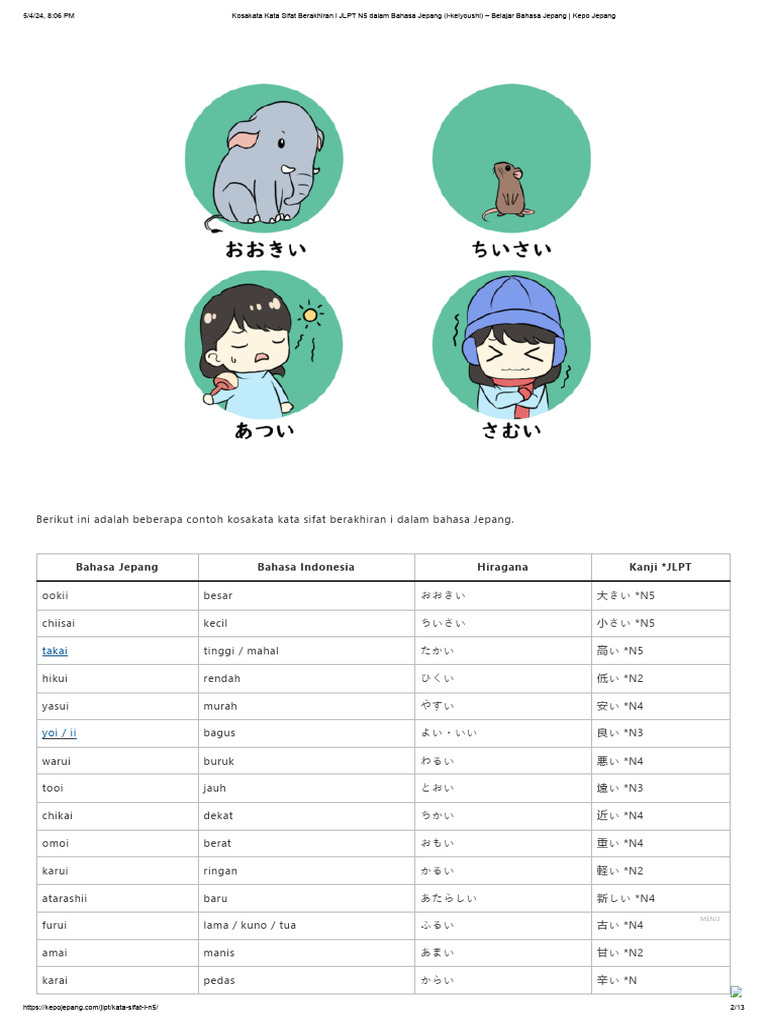 Kosakata Kata Sifat Berakhiran I JLPT N5 Dalam Bahasa Jepang (I-Keiyoushi) - Belajar Bahasa ...