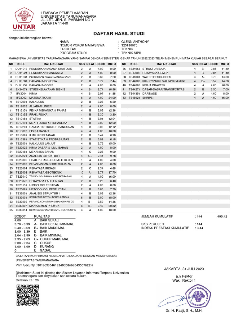 Transkrip Semester 8 325190075 | PDF