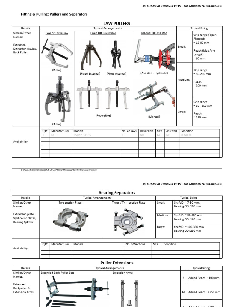 Pullers | PDF | Manual Transmission | Manufactured Goods