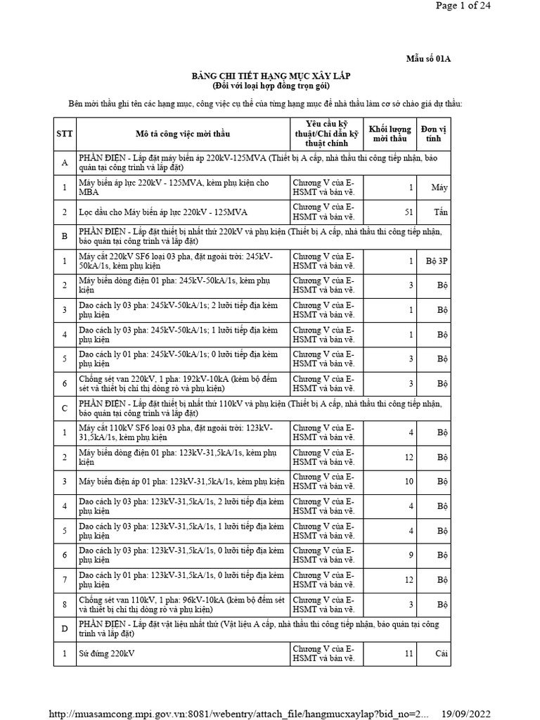 Chuong IV - Muc 2 Bieu Mau Ben Moi Thau | PDF