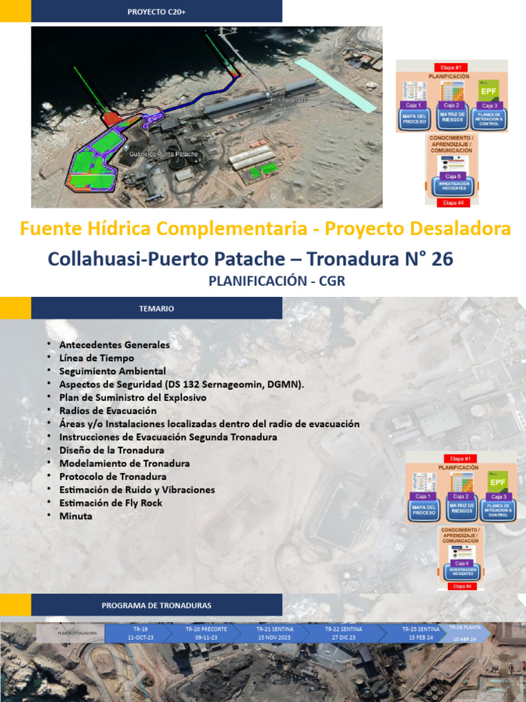 Presentación de Tronadura TR26 | PDF | Agua | Procesos de separación