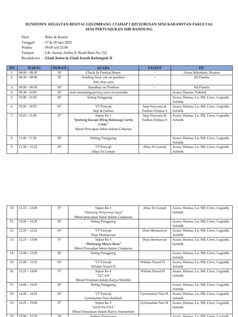 Resital Seni Karawitan ISBI 2023 | PDF