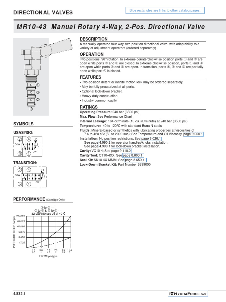 Manual Rotary 4-Way, 2-Pos. Directional Valve | PDF | Viscosity | Valve