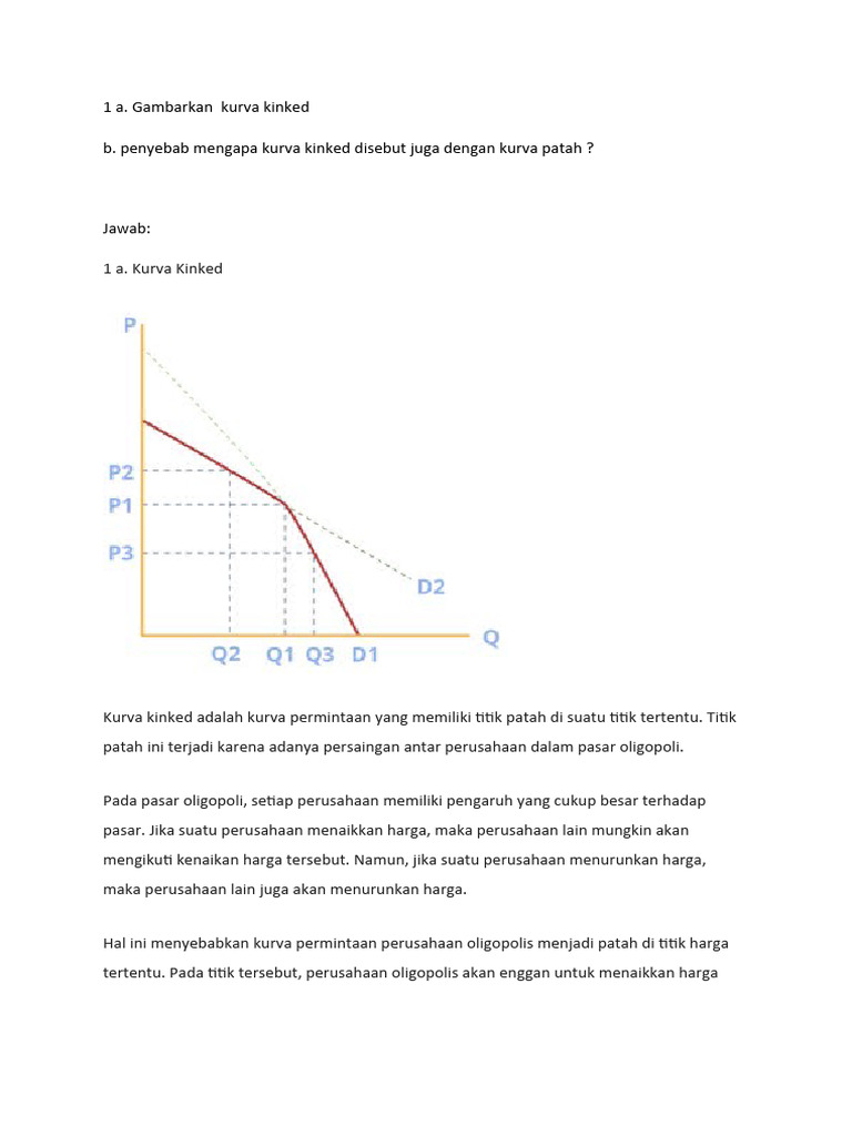 Kurva Permintaan Patah dalam Oligopoli | PDF