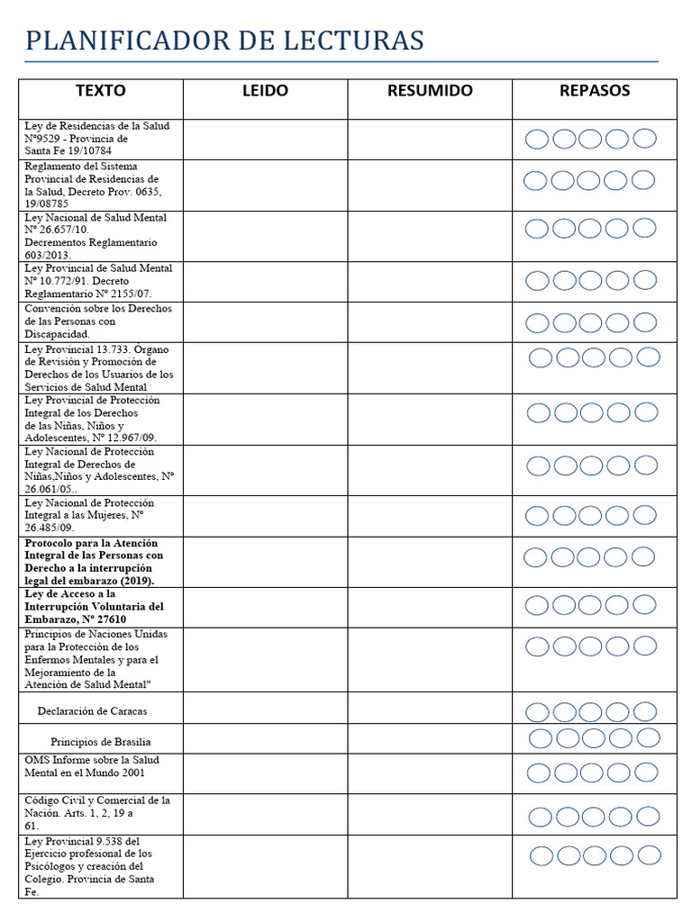 PLANIFICADOR DE LECTURAS RISAM | PDF