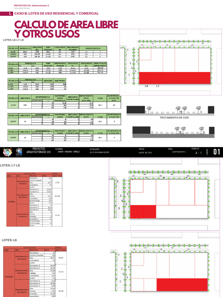 Calculo de Area Libre Y Otros Usos: Caso B: Lotes de Uso Residencial Y ...