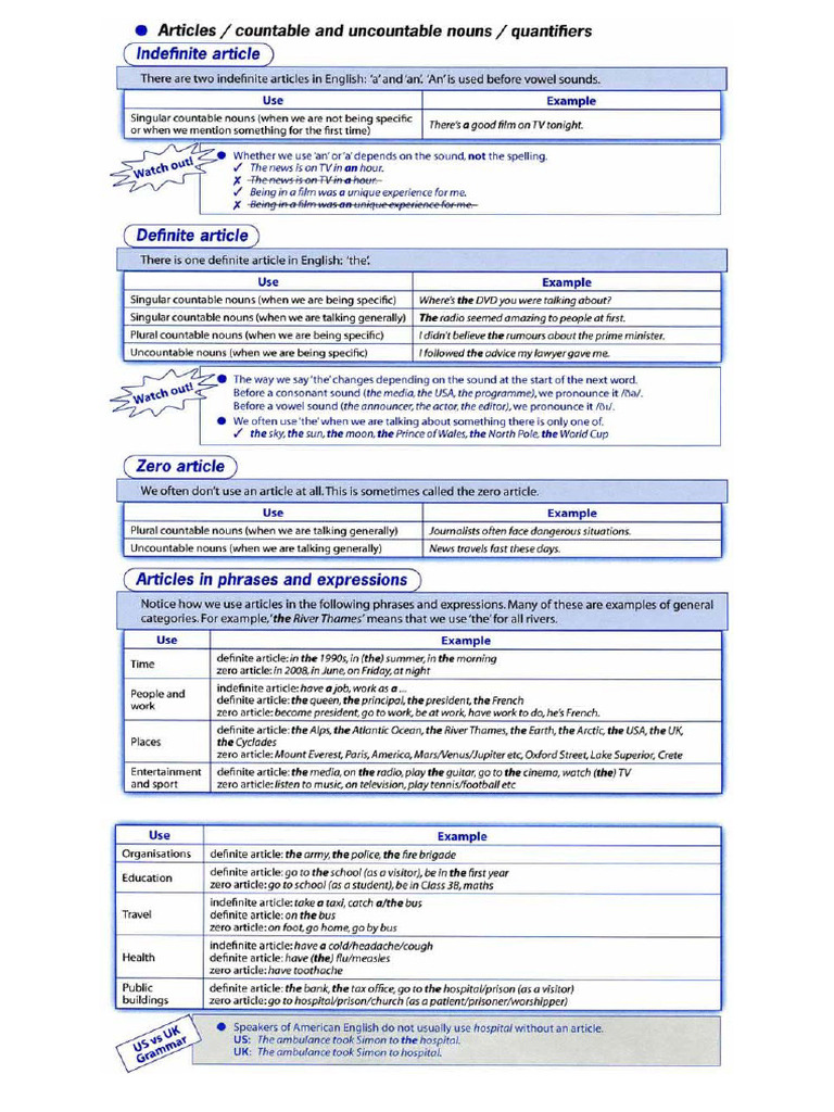 ARTICLES | PDF