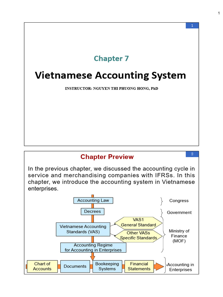 Chapter 7 | PDF | Debits And Credits | Expense