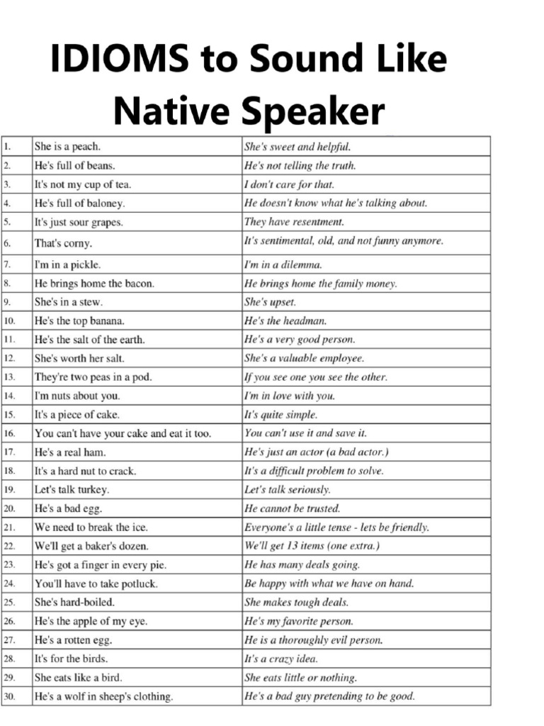 500 - IDIOMS - Sound Like Native Speaker | PDF