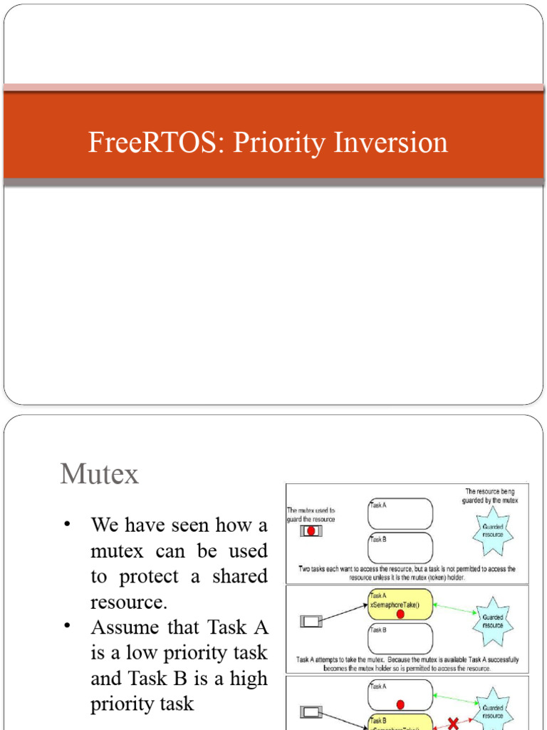 FreeRTOS Priority Inversion | PDF