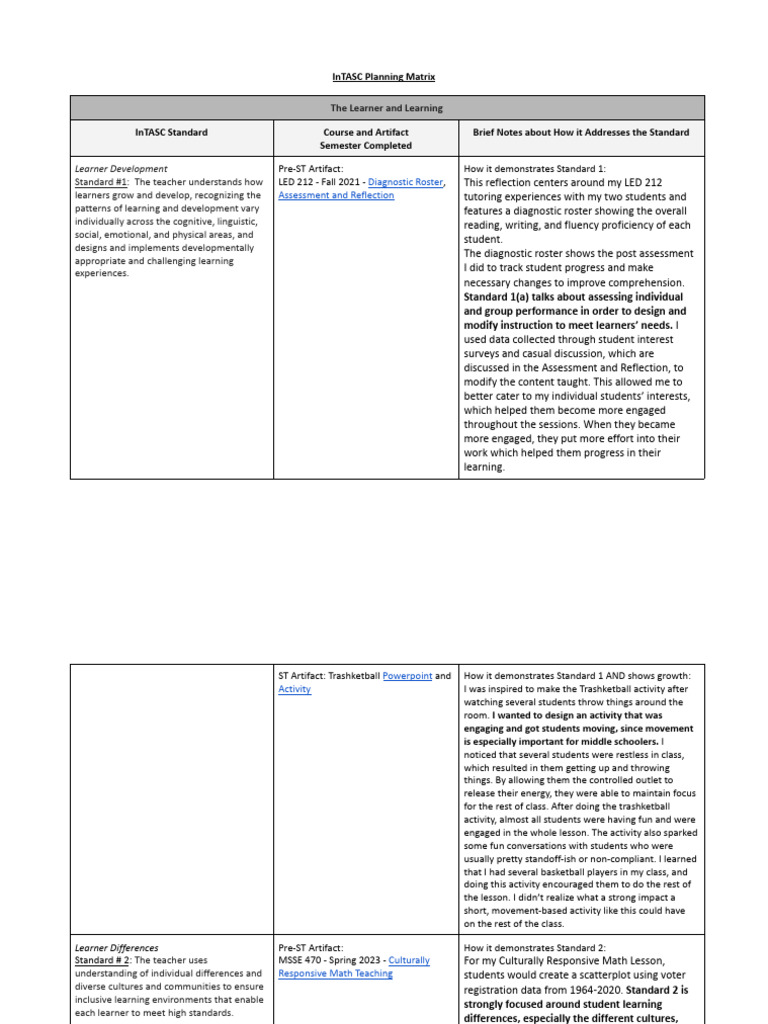 msse 450 spring 24 student matrix | PDF | Learning | Teachers