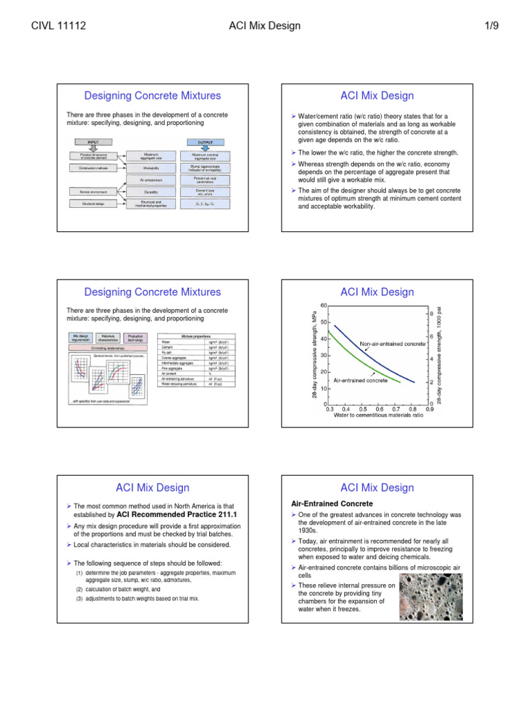 ACI Mix Design | PDF | Concrete | Physical Sciences