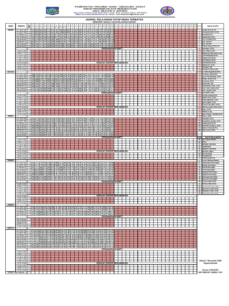 Jadwal Tapmu Terbatas Smt 1 2020 2021 Pdf