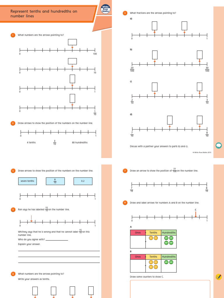 Tenths and Hundredths on Number Lines | PDF