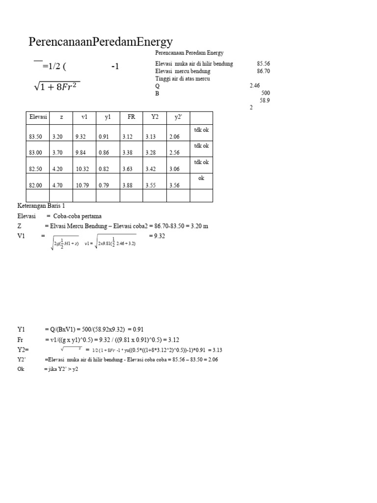 Perencanaan Peredam Energy | PDF