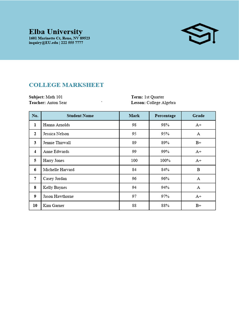 College Marksheet Template | PDF