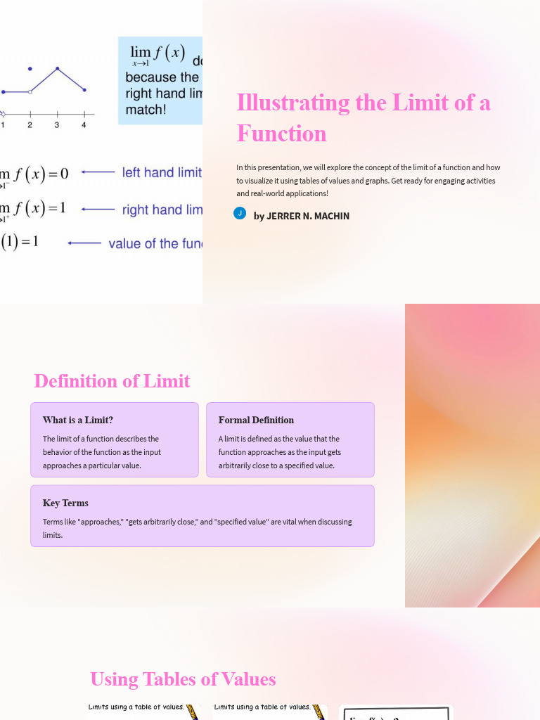 Q3 Week 1 Illustrating The Limit of A Function | PDF | Function (Mathematics)