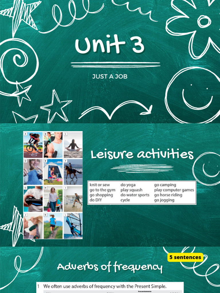 Adverbs of Frequency, Uses of Present Continuous, State Verbs, Passive ...