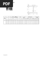 AISC Shapes W SI Unit Final | PDF | Structural Engineering