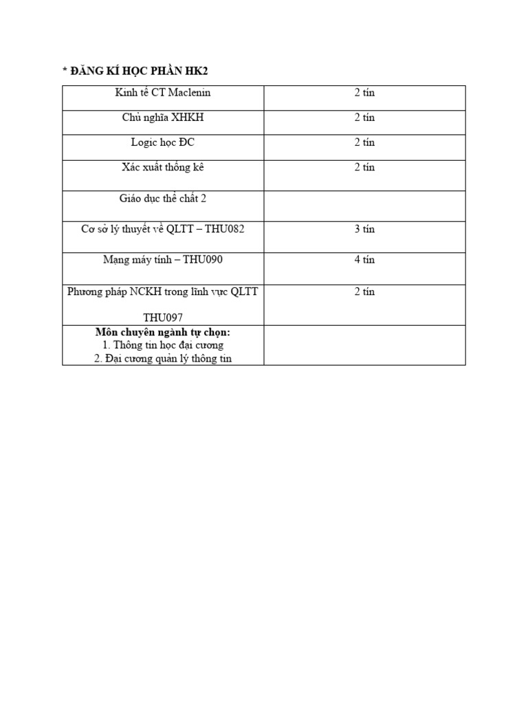 HỌC PHẦN ĐẠI HỌC KHXH&NV | PDF