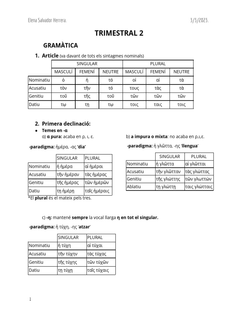 GREC Gramàtica 2n 1r | PDF