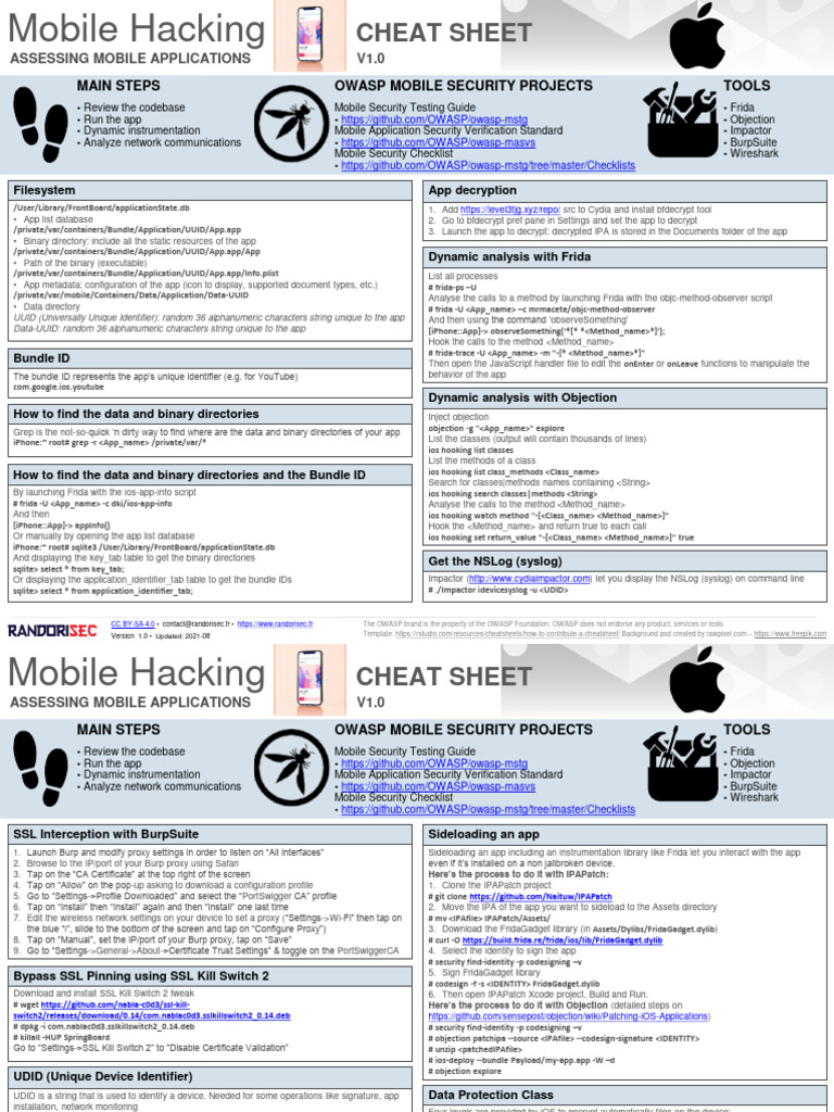 Mobile Hacking Cheat Sheet Guide | PDF | Ios | Mobile App