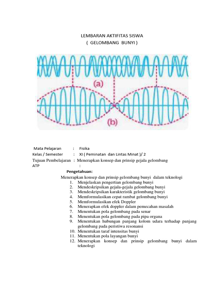 LAS Gelombang Bunyi | PDF
