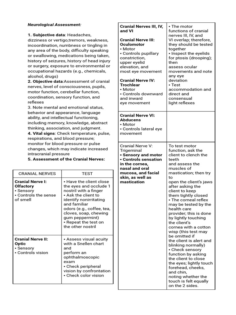 Neuro Notes | PDF | Headache | Nervous System