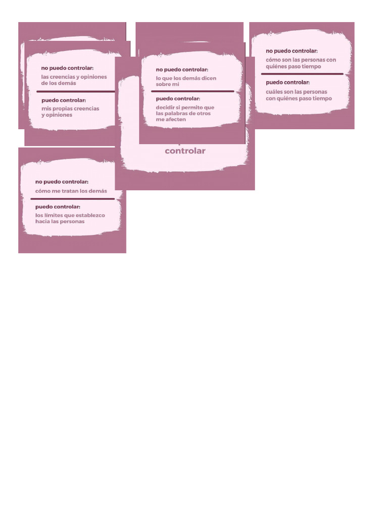 Lo Que Puedo Controlar | PDF