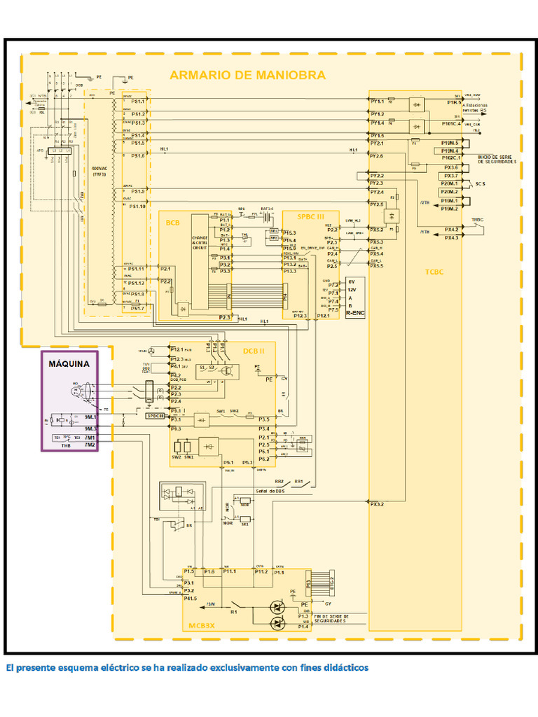 Esquema OTIS Gen2 Potencia y Senales | PDF