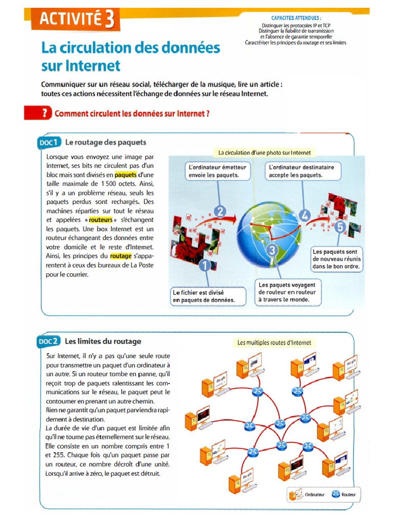 Activ3 Delagravep40 Circulation Donnees | PDF