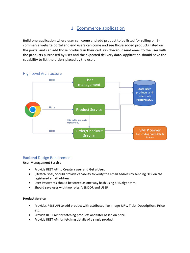 FullStack Projects | PDF | Password | World Wide Web