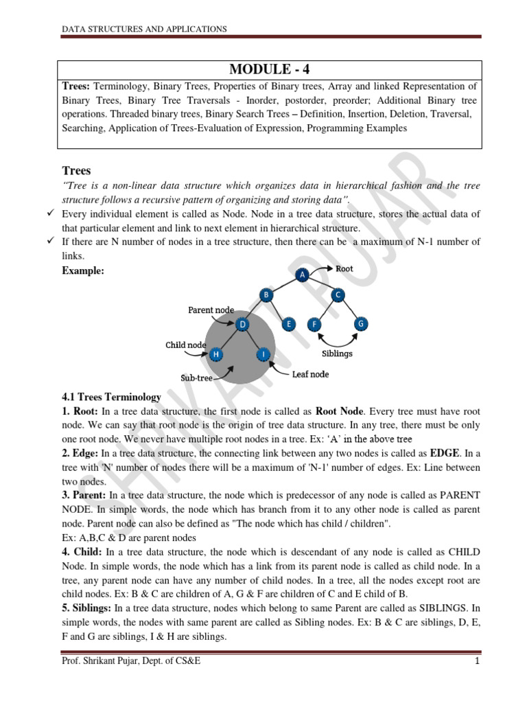 Module 4 Trees Pdf Algorithms And Data Structures Computer 3274