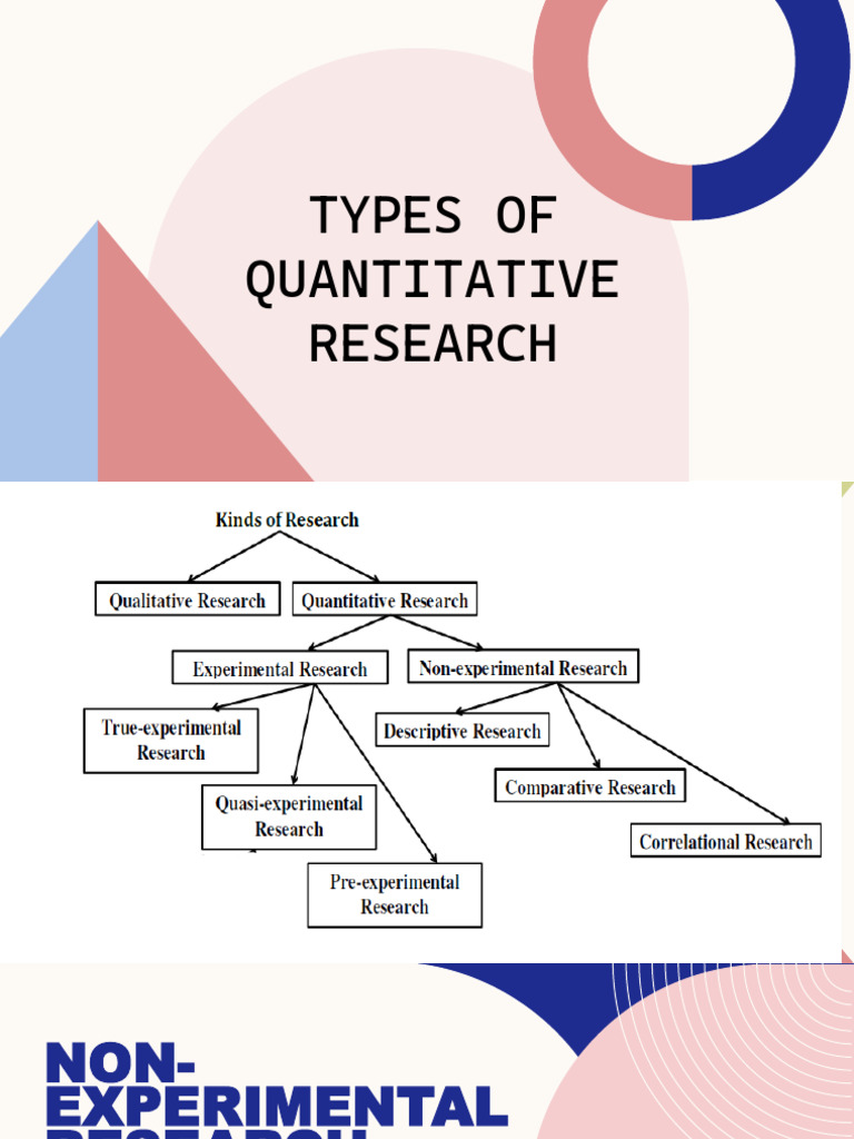 Types of Quantitative Research | PDF | Experiment | Statistics